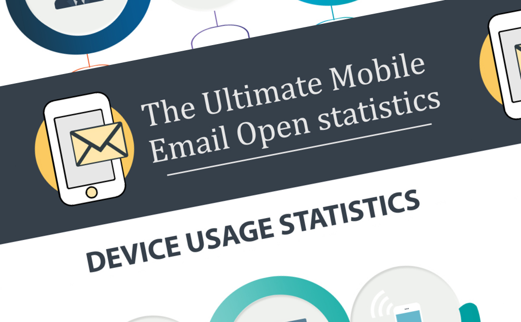 The Ultimate Mobile Email Open Statistics (infographic)