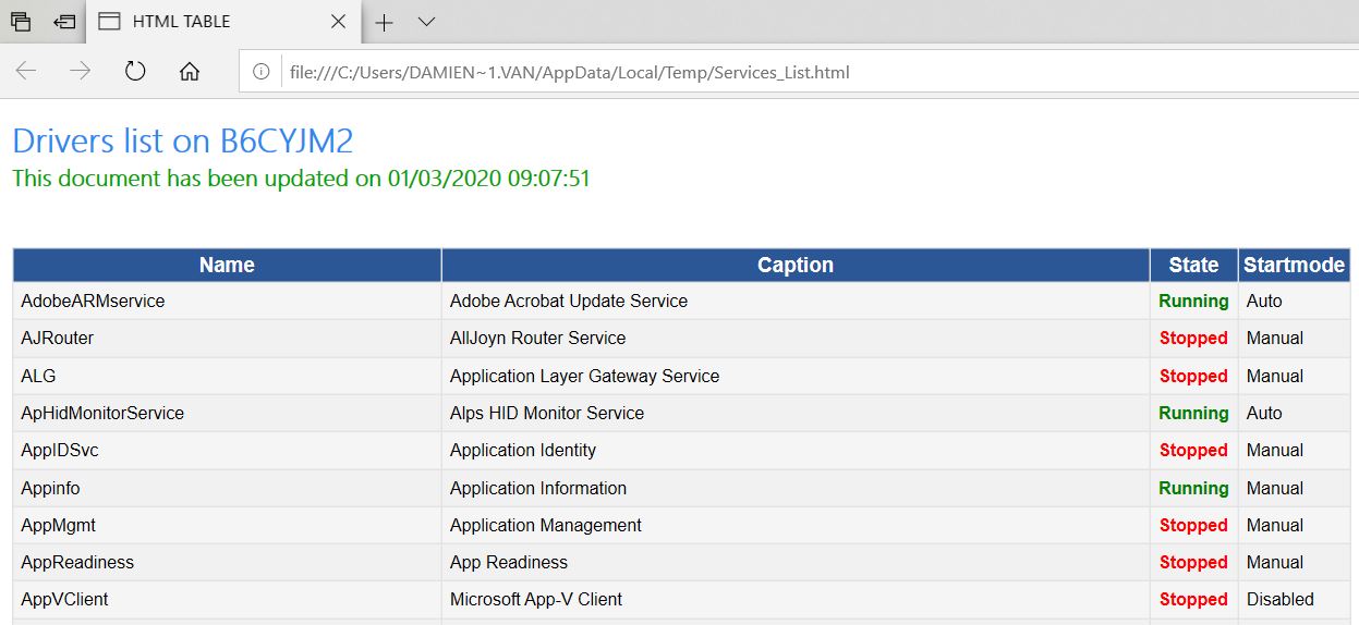 Powershell tool: OEM Support Page | Syst & Deploy