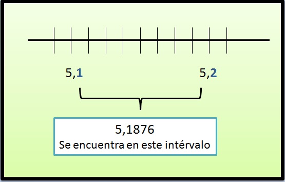 SISTEMA DECIMAL 6 B sistema-decimal-6-b