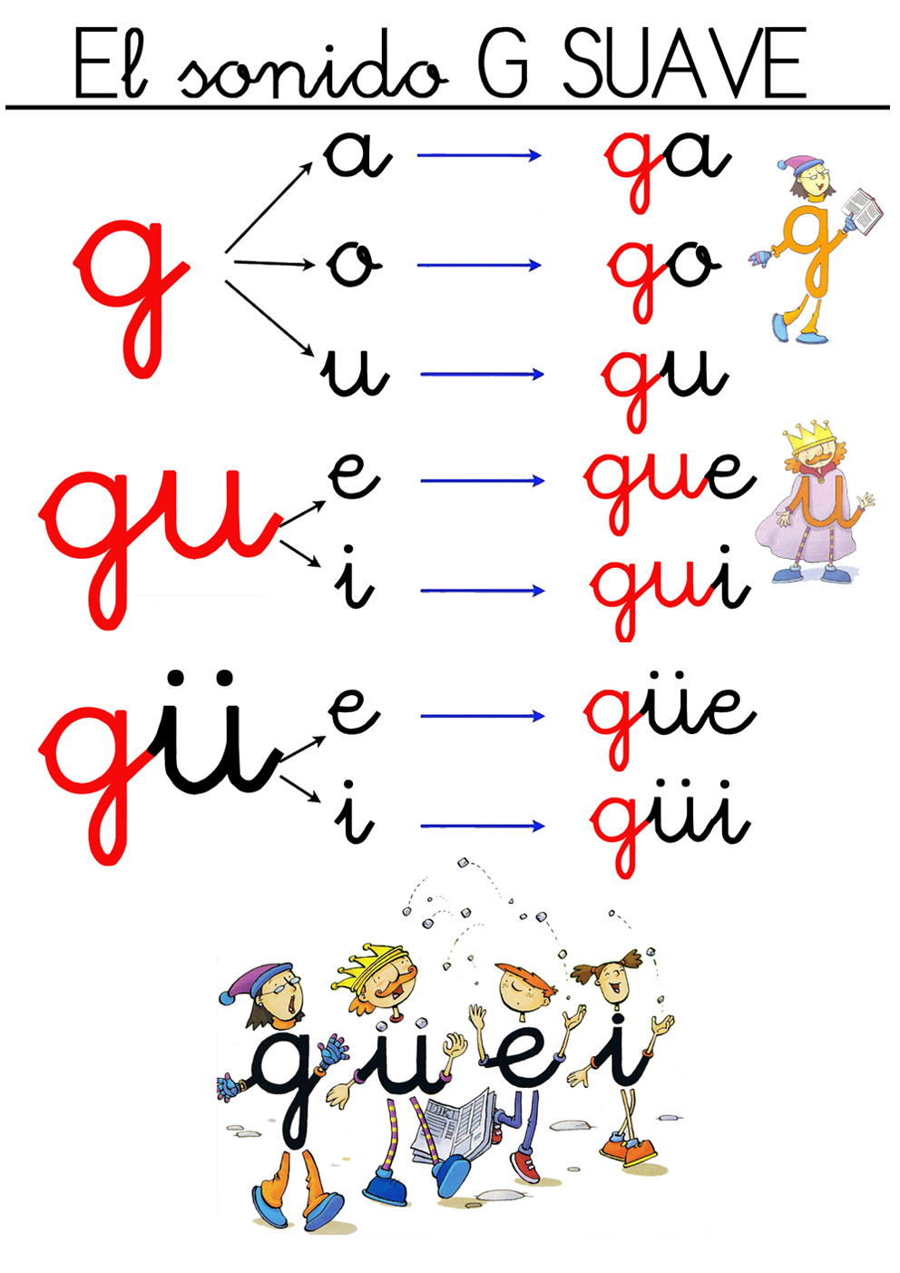 La profeofe: SONIDO G (SUAAAAVE)