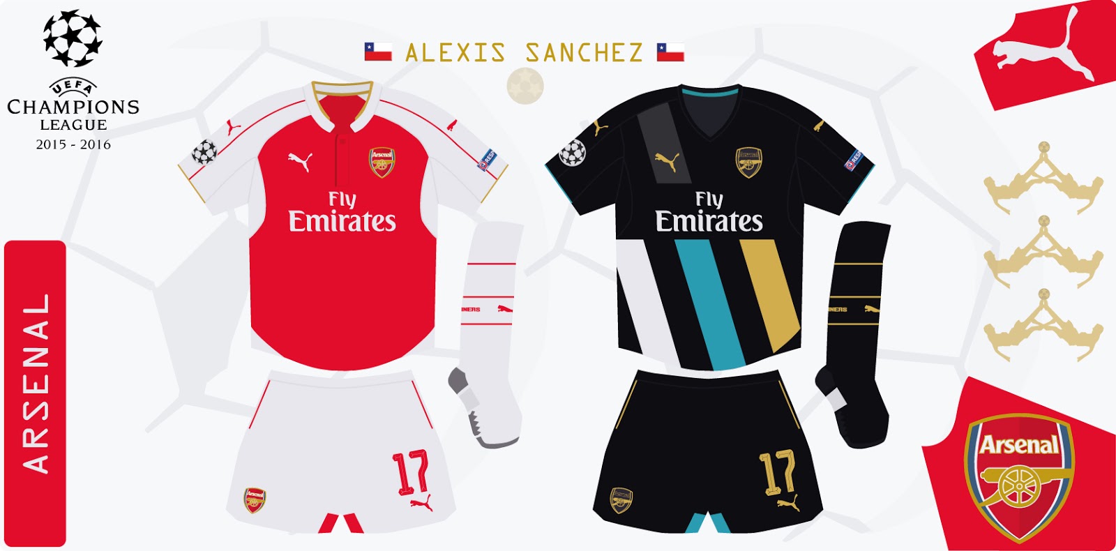 Design Futbol Kits: Arsenal 2015 - 2016 (Champions League)