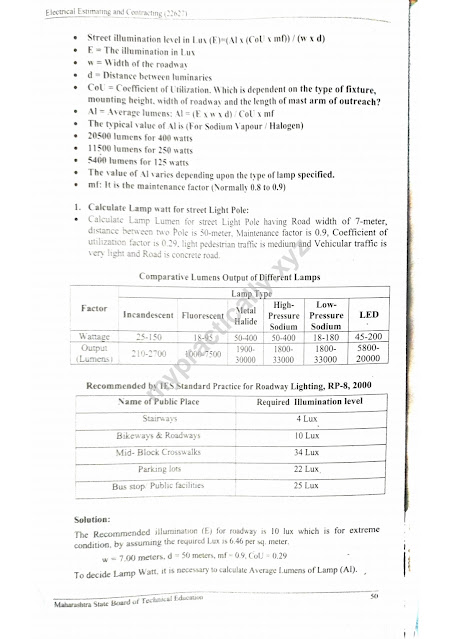 22627 Electrical Estimating and Contracting Manual Answers