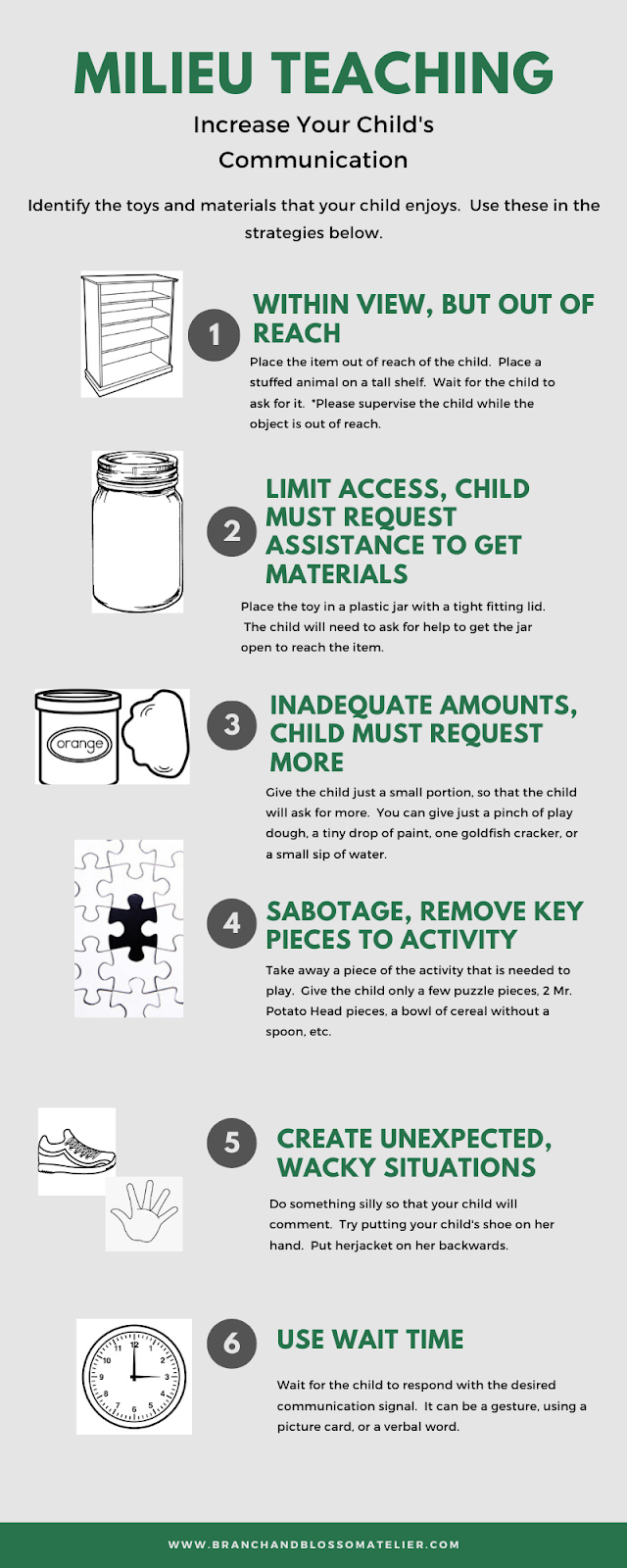 Branch and Blossom Atelier: Increasing Communication through Milieu ...