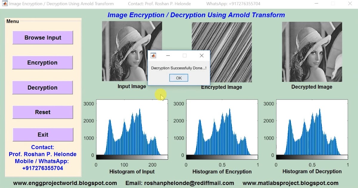 Image Steganography Using Arnold Transform for Image scrambling Matlab ...