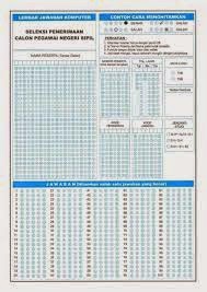 Contoh-contoh LJK SD,SMP,SMA Terbaru - Websiteedukasi.com