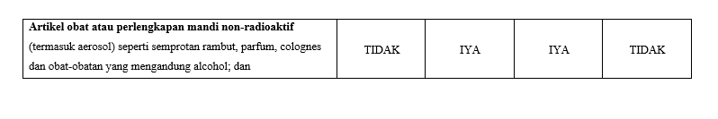 Hidden Dangerous Goods