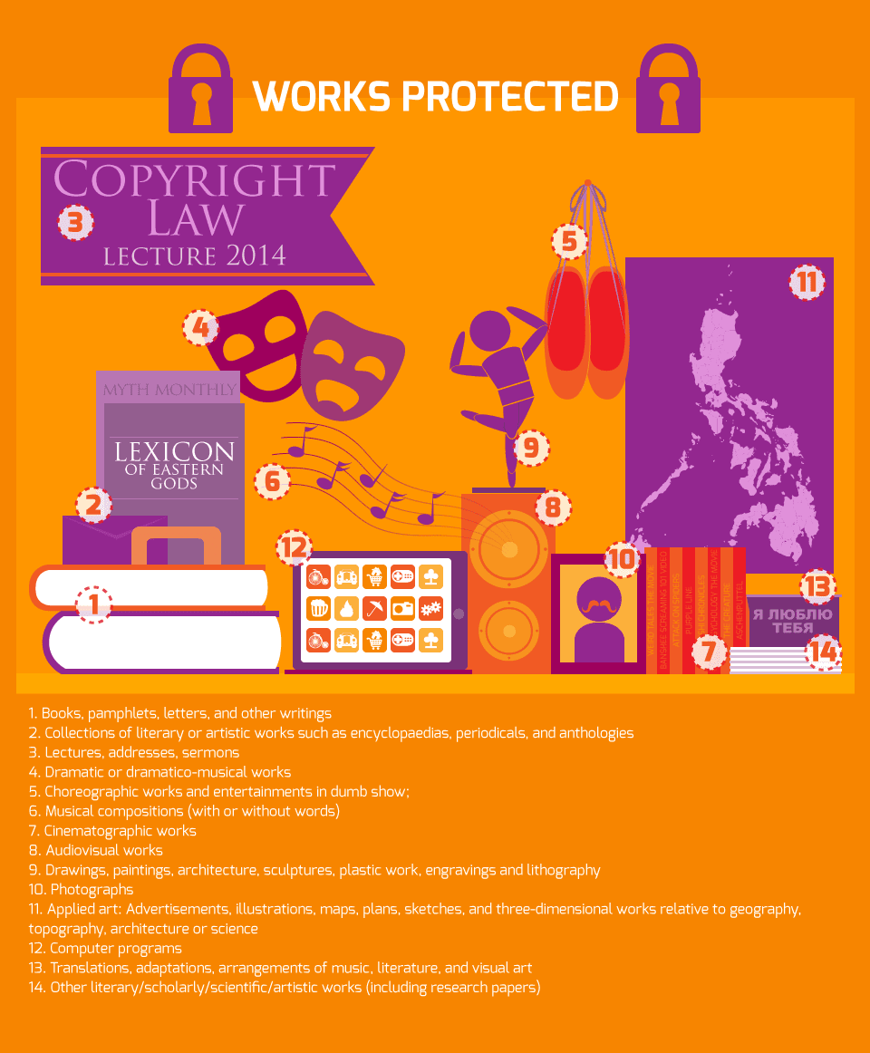 School Librarian in Action: Infographics on Philippine Copyright