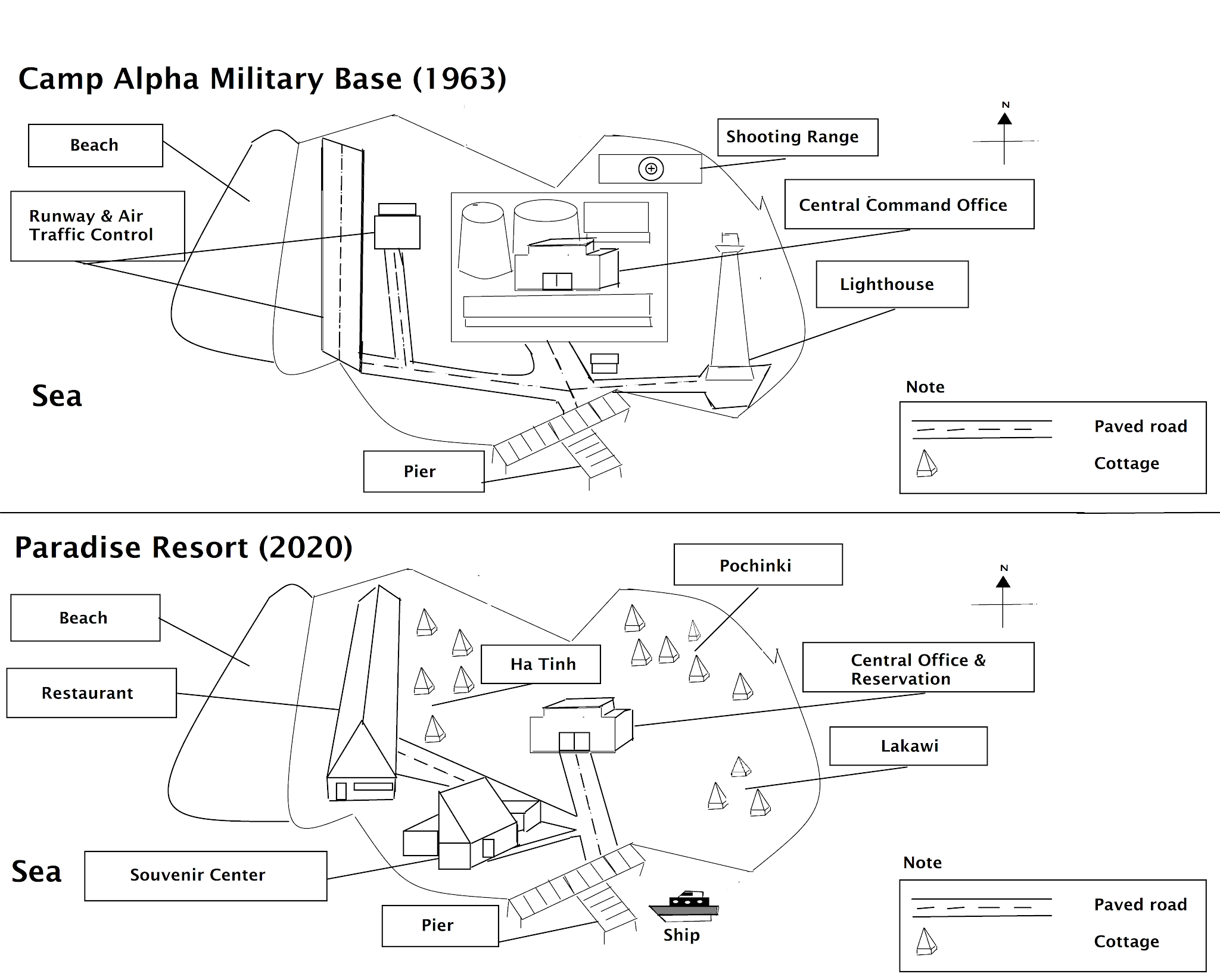 IELTS Writing Task 1 - Map (Material, Sample Writing and Exercise)
