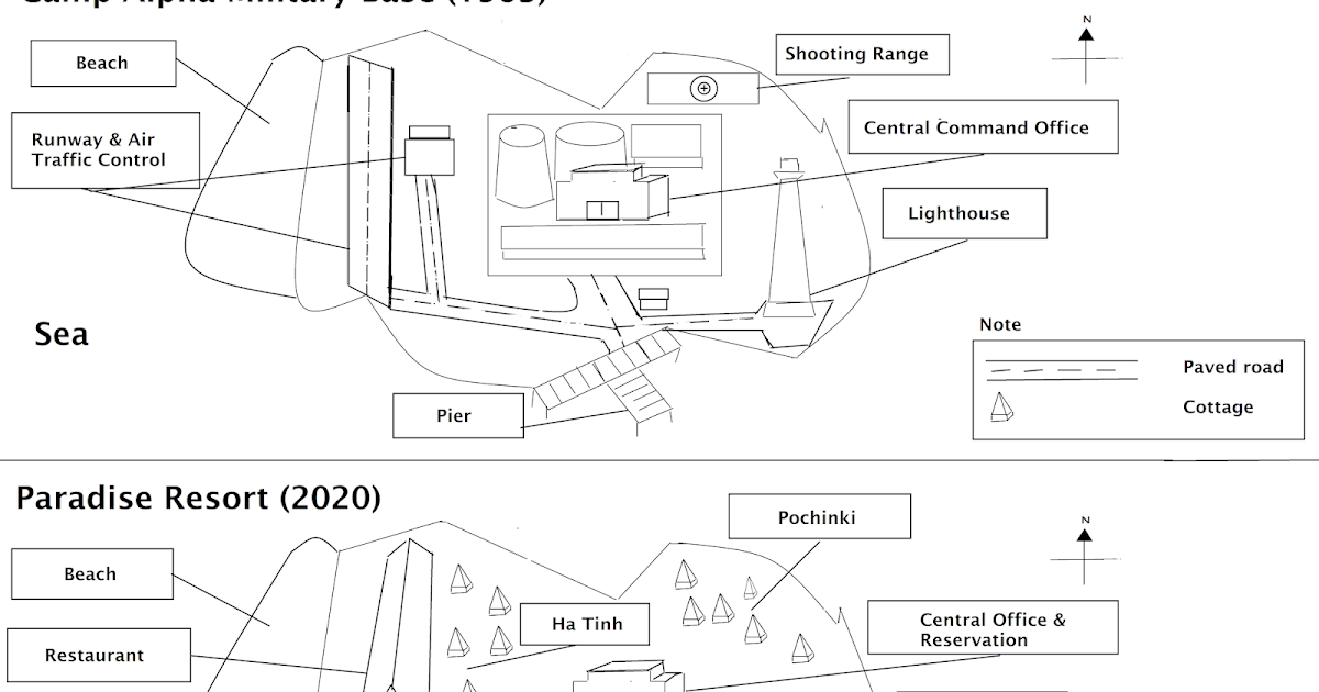 IELTS Writing Task 1 - Map (Material, Sample Writing and Exercise)