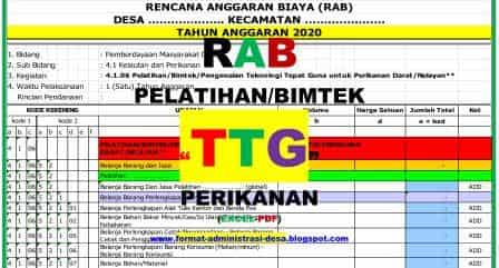 RAB Pelatihan/Bimtek/Pengenalan Teknologi Tepat Guna (TTG) untuk ...
