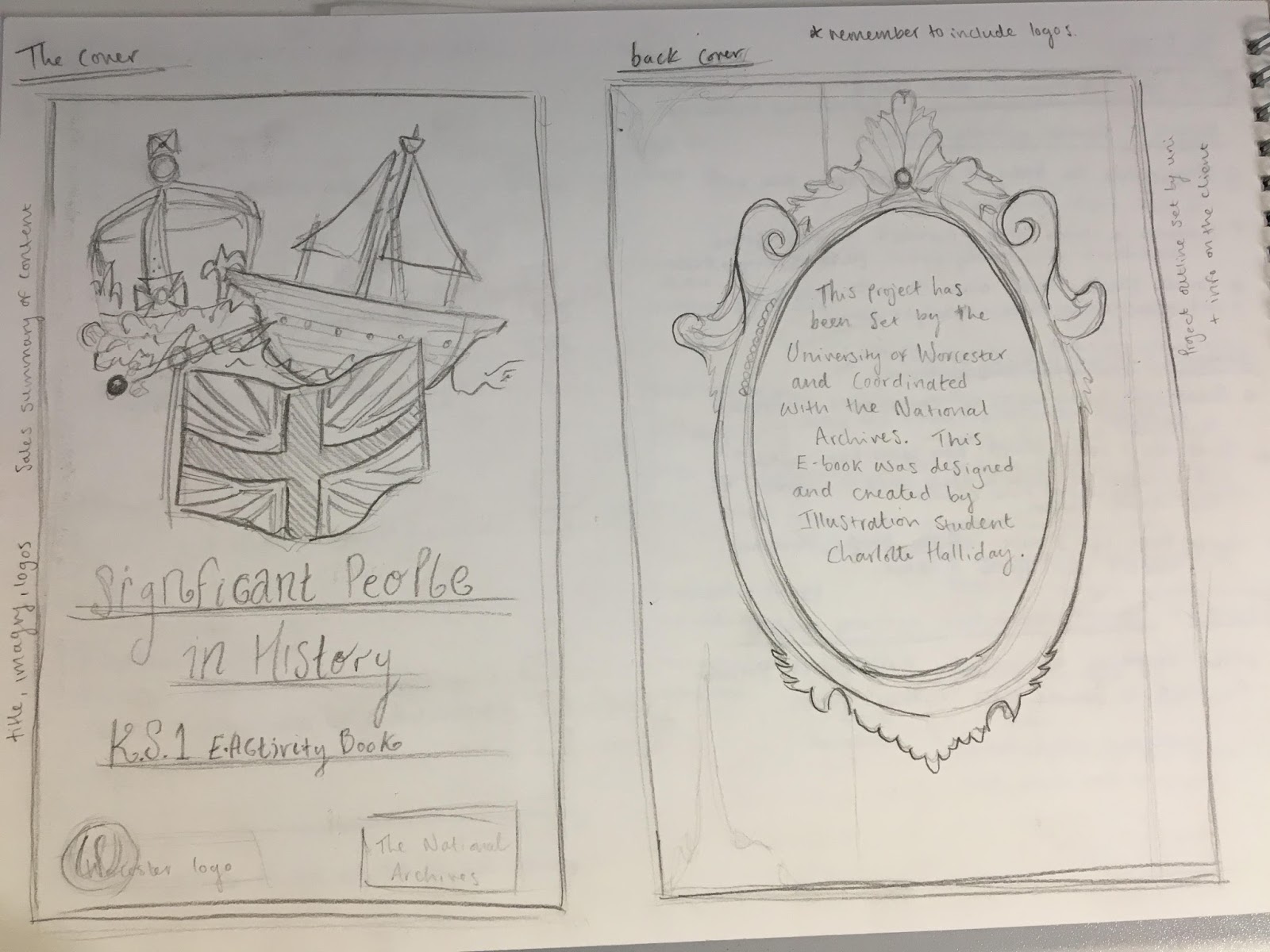 Children's Book Design : Week 7; Layout plans and Ideas