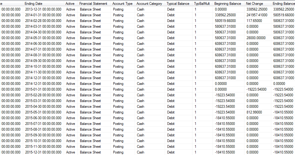 MS Dynamics and Office Tips and Tricks: SQL to Create GL Account ...