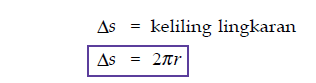 jelaskan Kecepatan Linear? | Fisika Kimia
