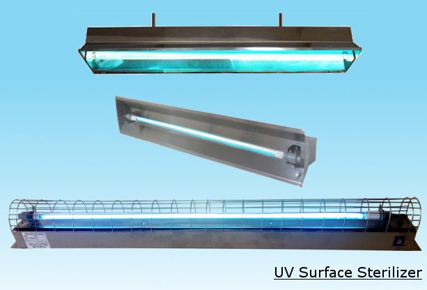 Manufacturers and Exporters of UV System for Air, Water and Surface