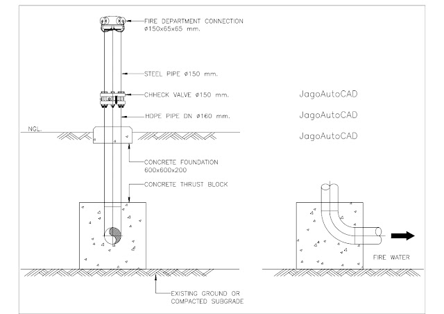Fire Department Connection DWG AutoCAD Free