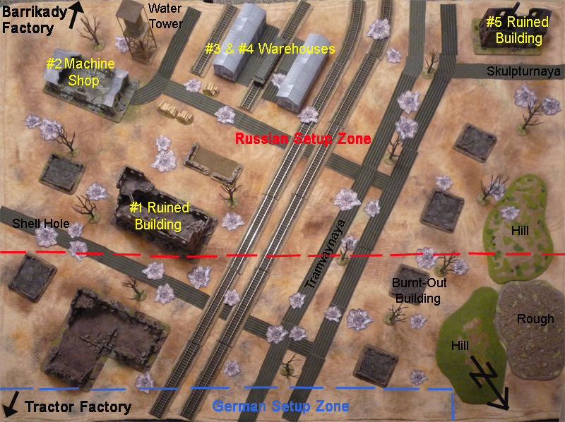 Gary's "Command Post" - Historical Miniatures Wargames ...