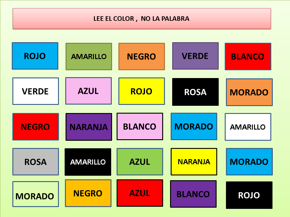 APRENDE A APRENDER: octubre 2014