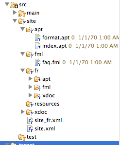 Captain Debug's Blog: Adding a Site to your Maven Project