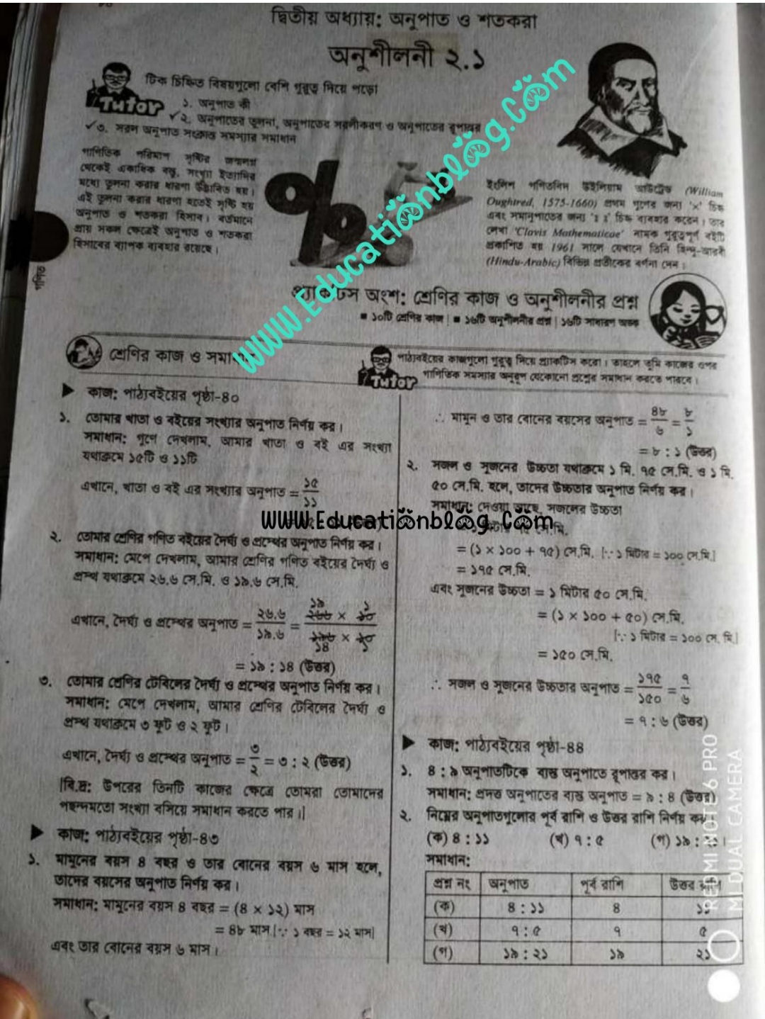 Class 6 Math Solution Chapter 2 Class 6 Math Solution Chapter 2