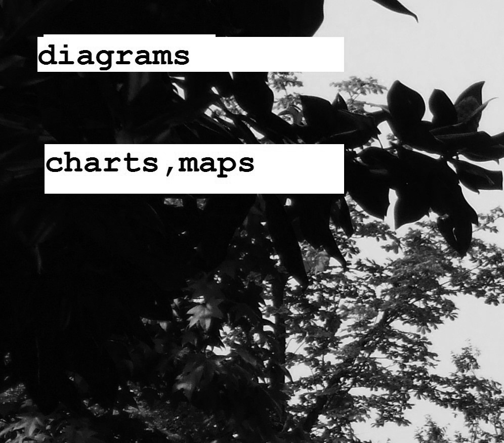 Famous Album Covers: diagrams..