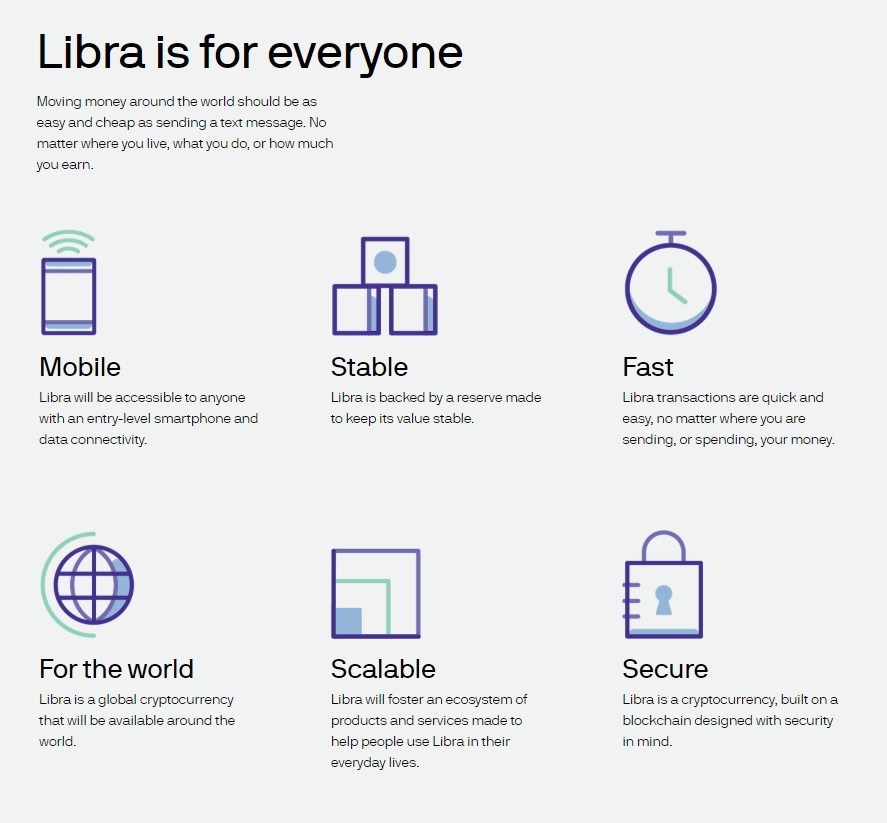 Is Facebook’s Libra Ready to Start the 2020? - Tech Quark