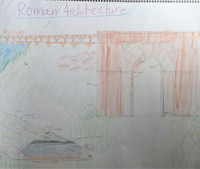 Our Artistic Classroom: Ancient Rome