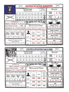 Sgt. Guinness: The Sword And The Flame - Unit Data Cards