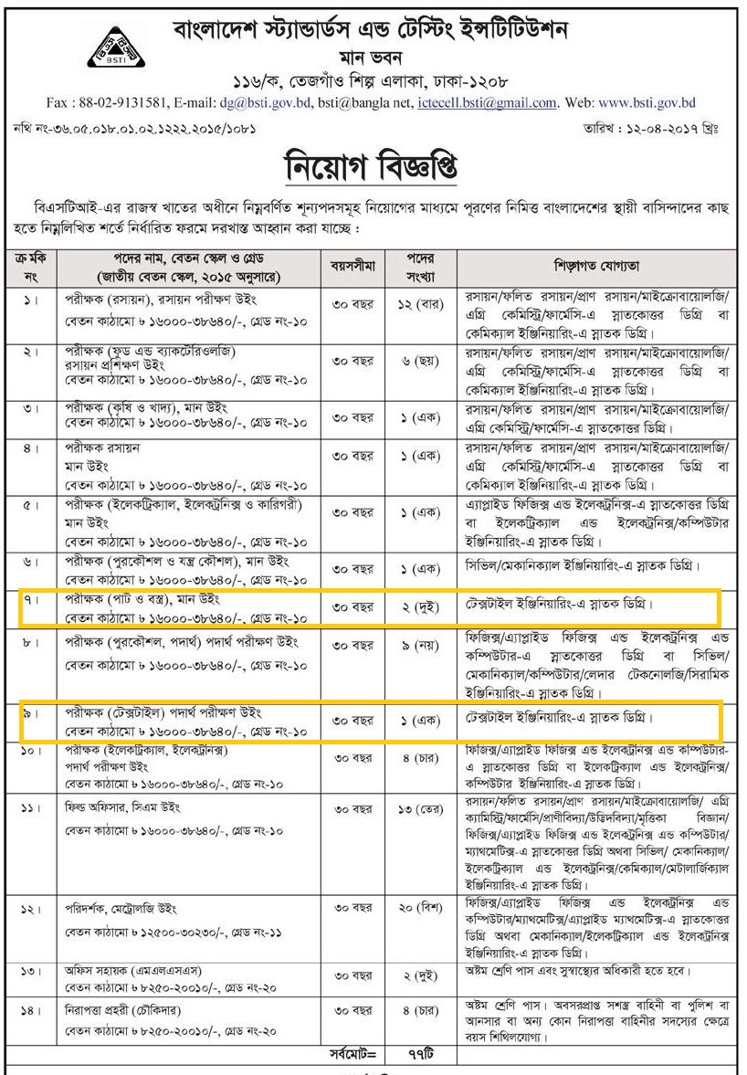 Textile Jogot: BSTI (Bangladesh Standards and Testing Institution) Job ...