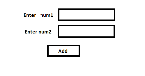 WAP to add two numbers in VB.net and Show Message Box