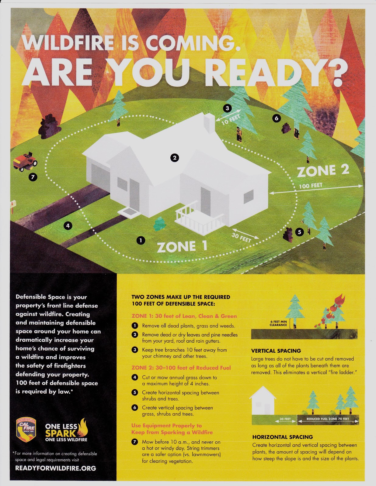 Lakeside Fire District: How is your defensible space?