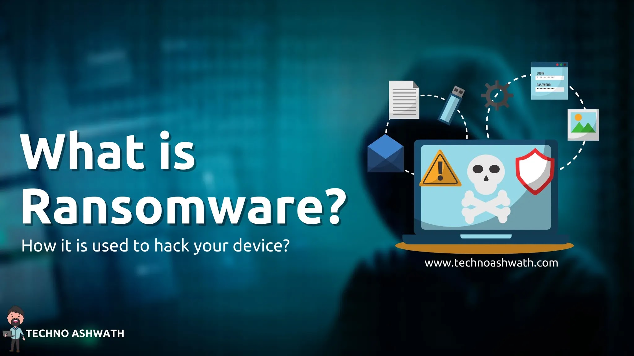 What is Ransomware Malware and How to prevent it? - Techno Ashwath