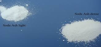 What is Soda Ash? - Industrial Chemicals Marketing