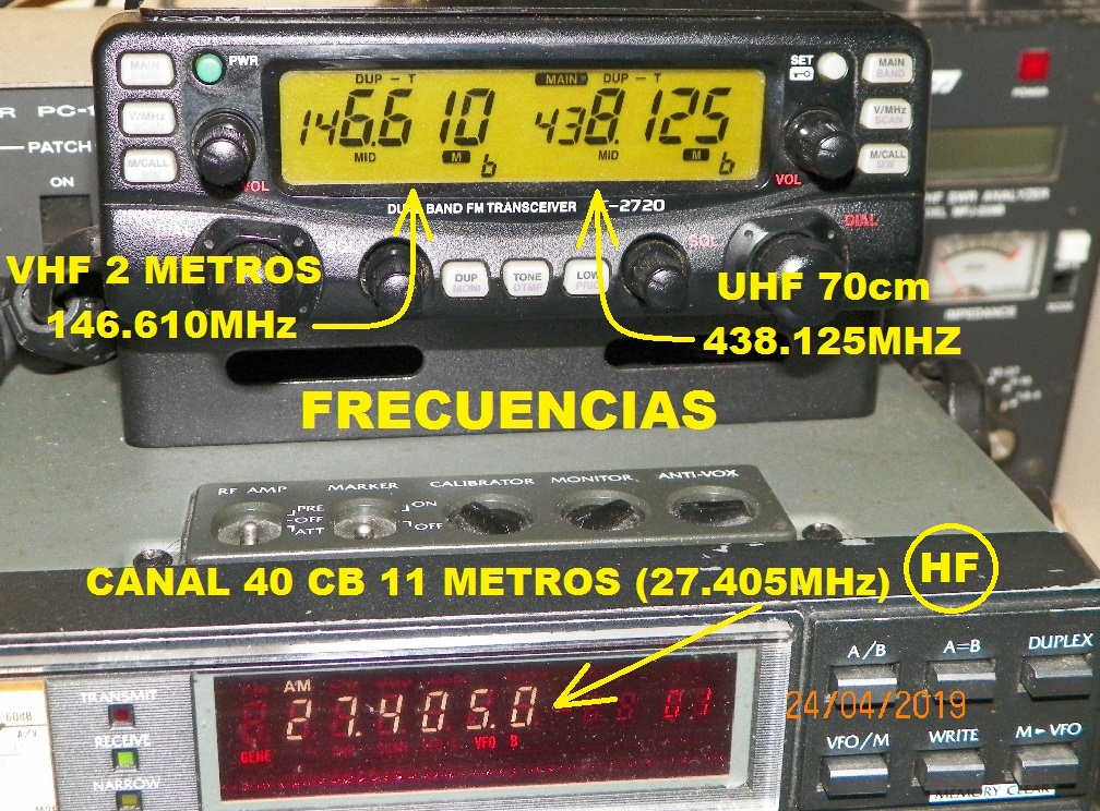 Ramón Miranda: FRECUENCIA Y LONGITUD DE ONDA, PARA EL RADIOAFICINADO