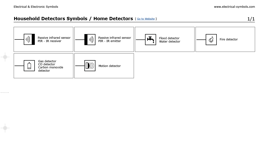 Símbolos Electrónicos: Household Detectors Symbols / Home Detectors