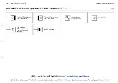 Símbolos Electrónicos: Household Detectors Symbols / Home Detectors