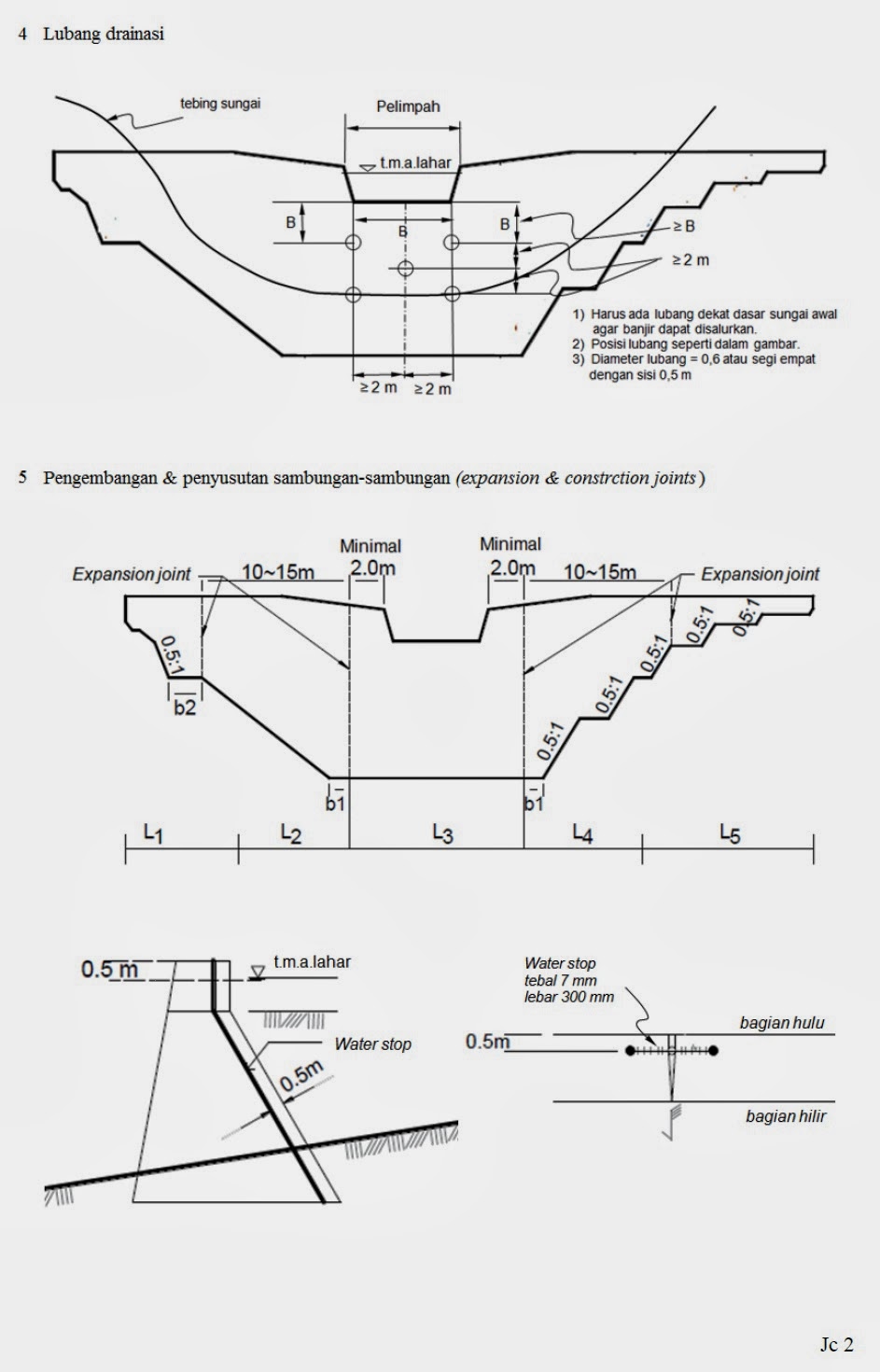 JC Power Sabo Dam: Embedment, Expansion & Constraction Joints Sabo Dam