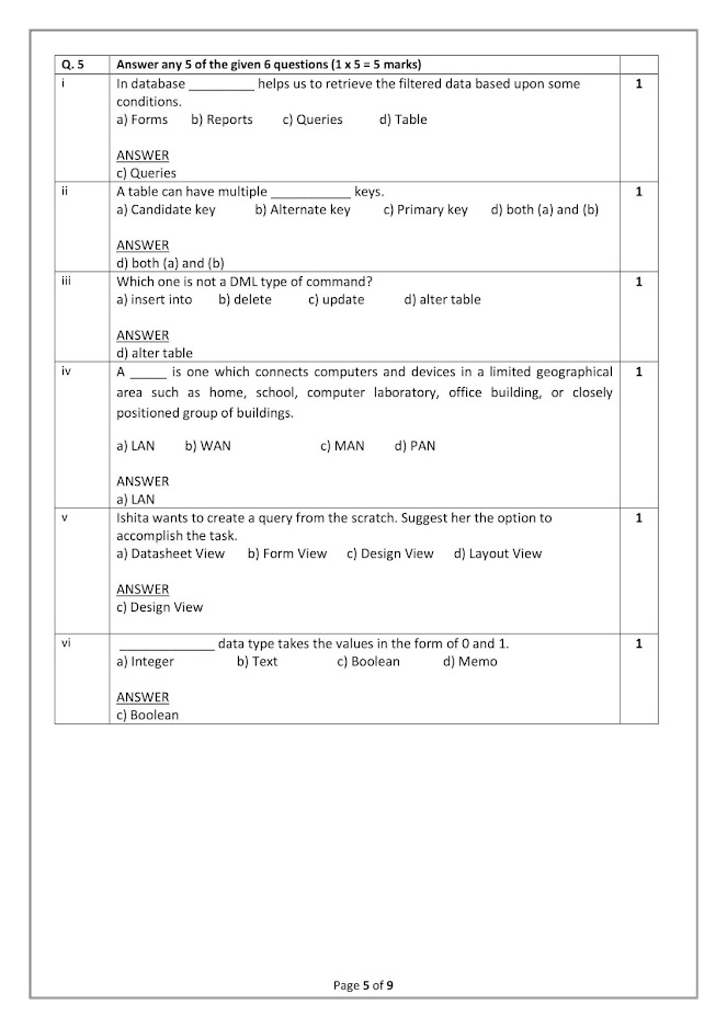 Information Technology CBSE IT 402 Solution Sample Paper 2020 2021 information-technology-cbse-it-402-solution-sample-paper-2020-2021