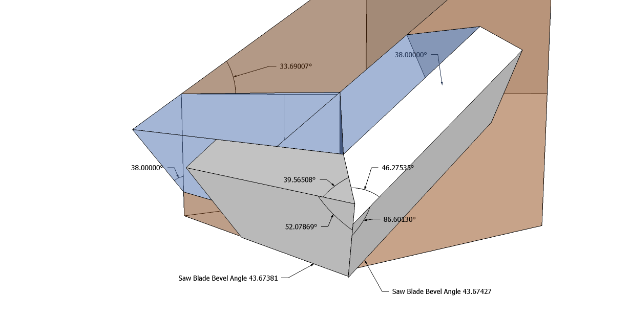 Roof Framing Geometry: Exterior Rake Crown Moulding Angles jig
