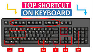 Computer Shortcut Keys - Top Keys in Keyboard | www.vidhyarthimitra.in