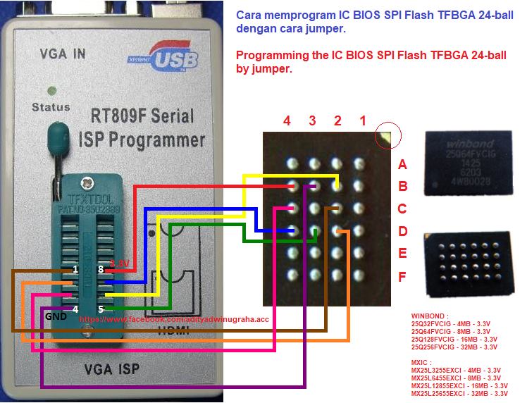 Cara flash IC BIOS Laptop model TF BGA 24-ball - TeknisiKediri.com