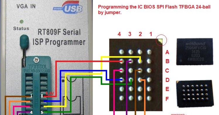 Cara flash IC BIOS Laptop model TF BGA 24-ball - TeknisiKediri.com