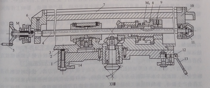 Milling Machine: Milling Machine Table