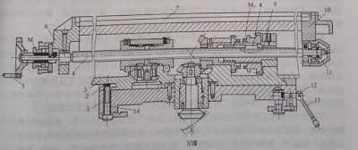 Milling Machine: Milling Machine Table
