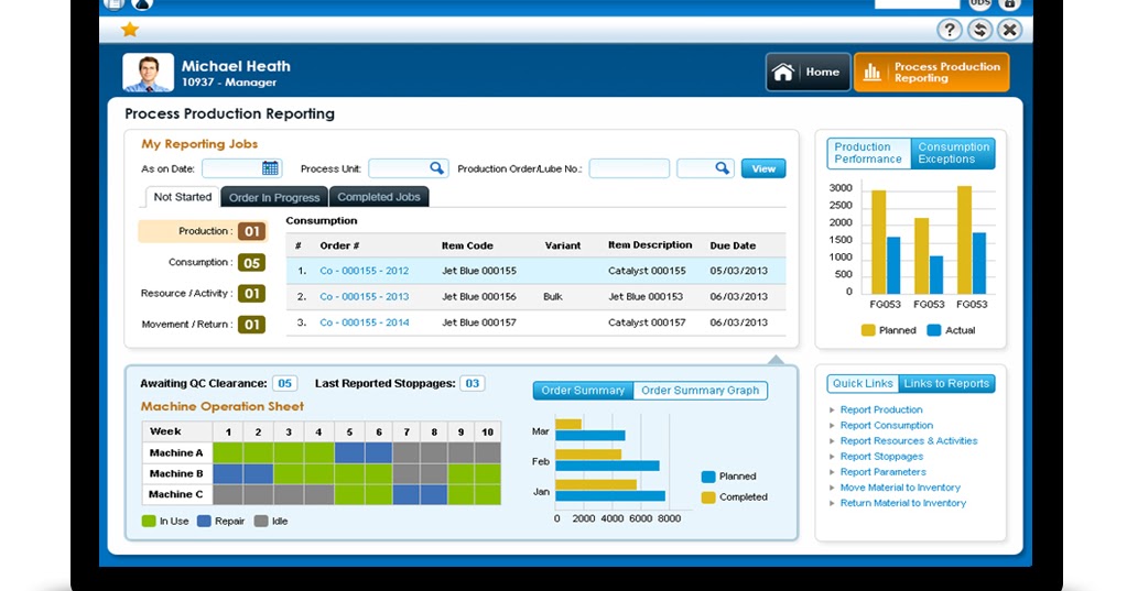 The 5 Best Production Management System for Businesses - erpsoftware212