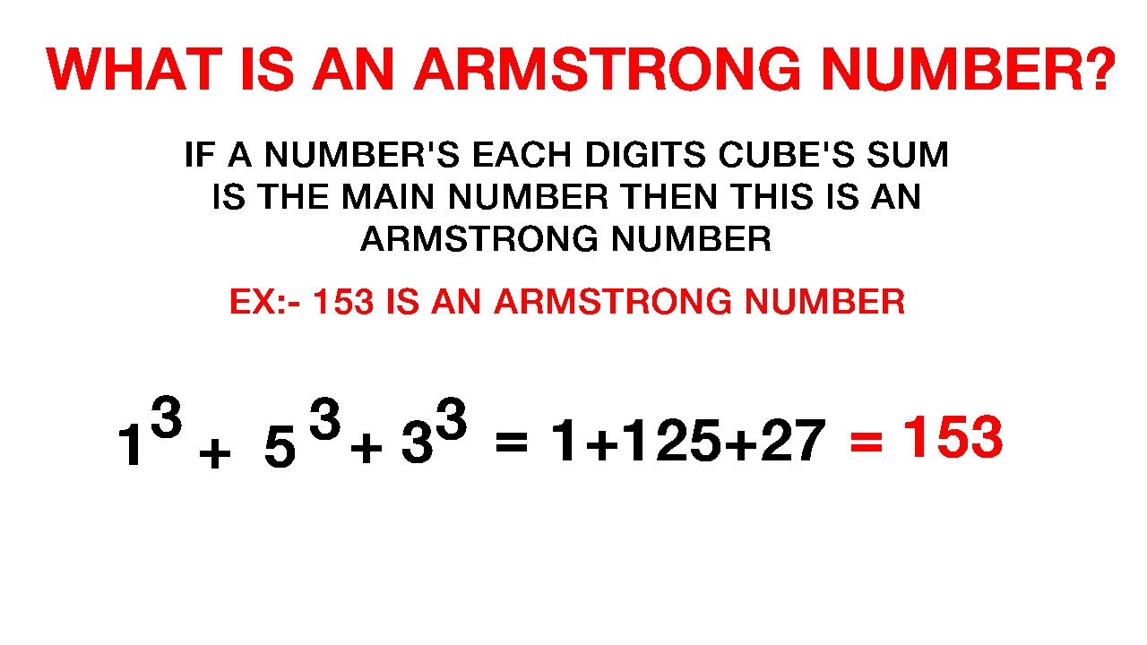 How to check Armstrong number in java