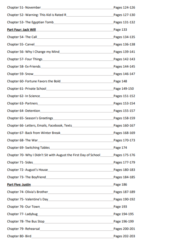 Grade 5 Drewicz: Wonder Table of Contents