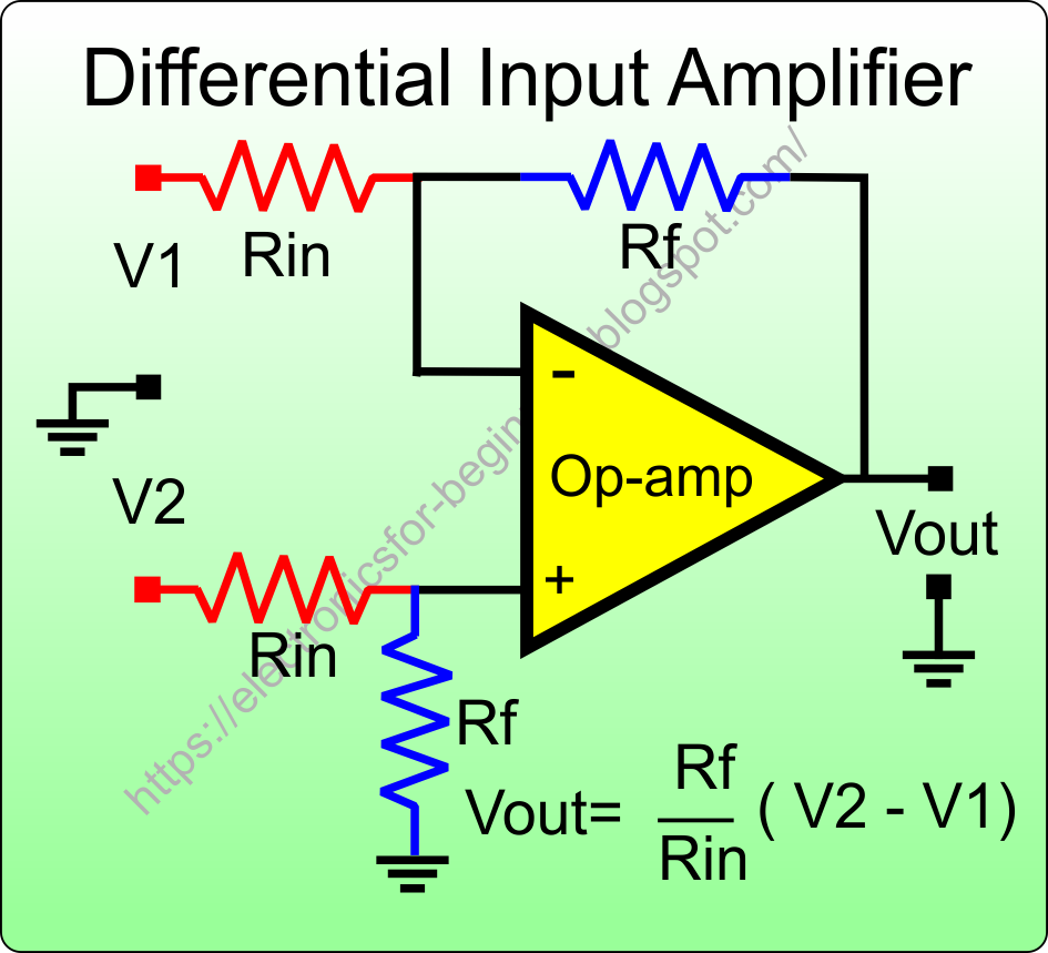 What are Operational Amplifiers and their basic applications?