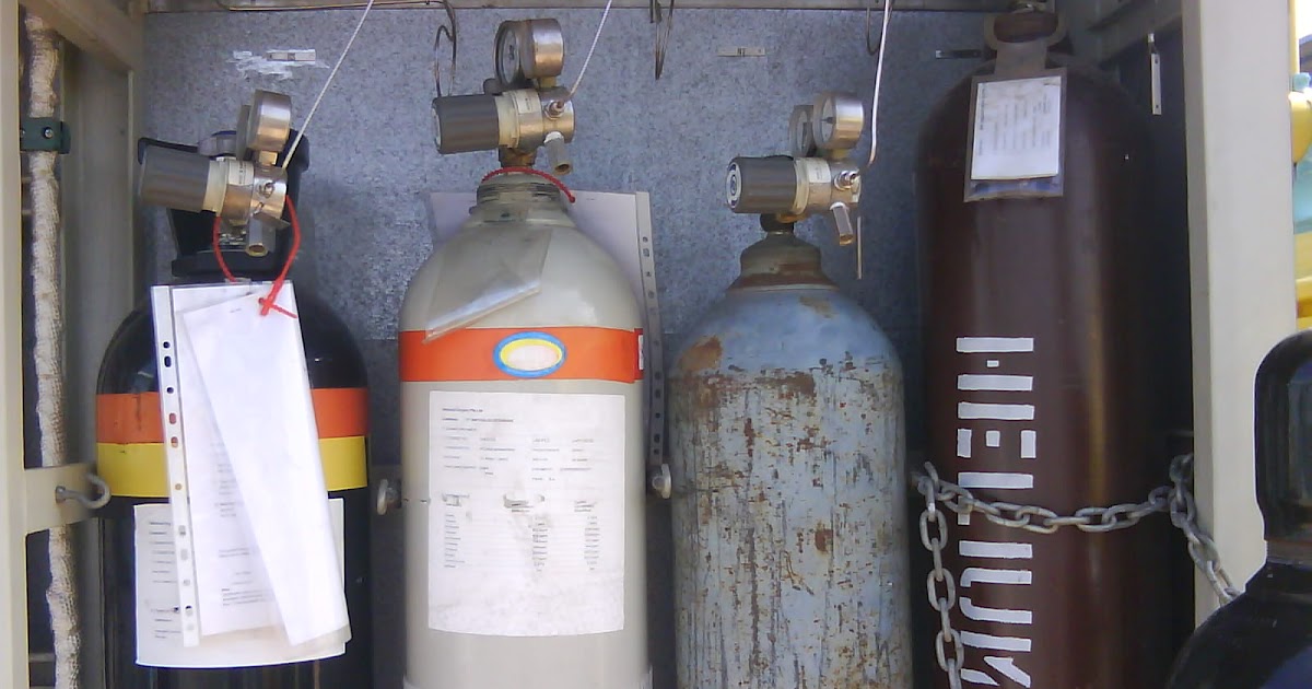 PT. Sumatera Gas Energi: Speciality Gas, Mixture Gas, Span Gas dan Gas ...