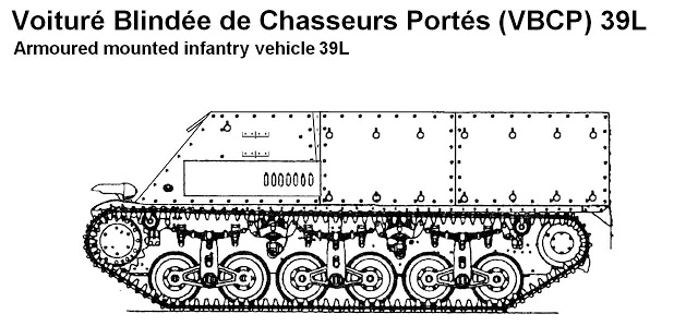 TANKS RARITIES: Lorraine 37L como soporte de artillería autopropulsada I