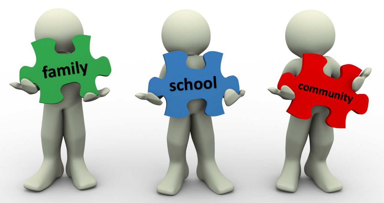 Psychology of Education: Family, Schools and Community with Relation to ...